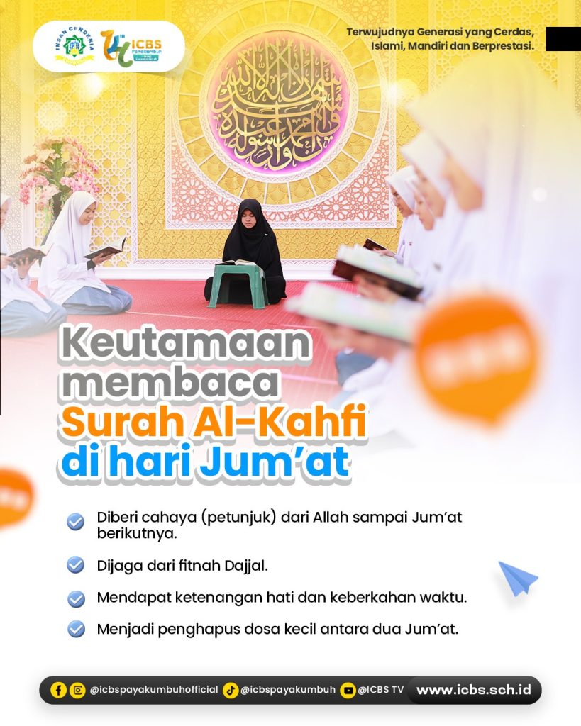 Keutamaan Membaca Surah Al-Kahfi di Hari Jum’at - ICBS